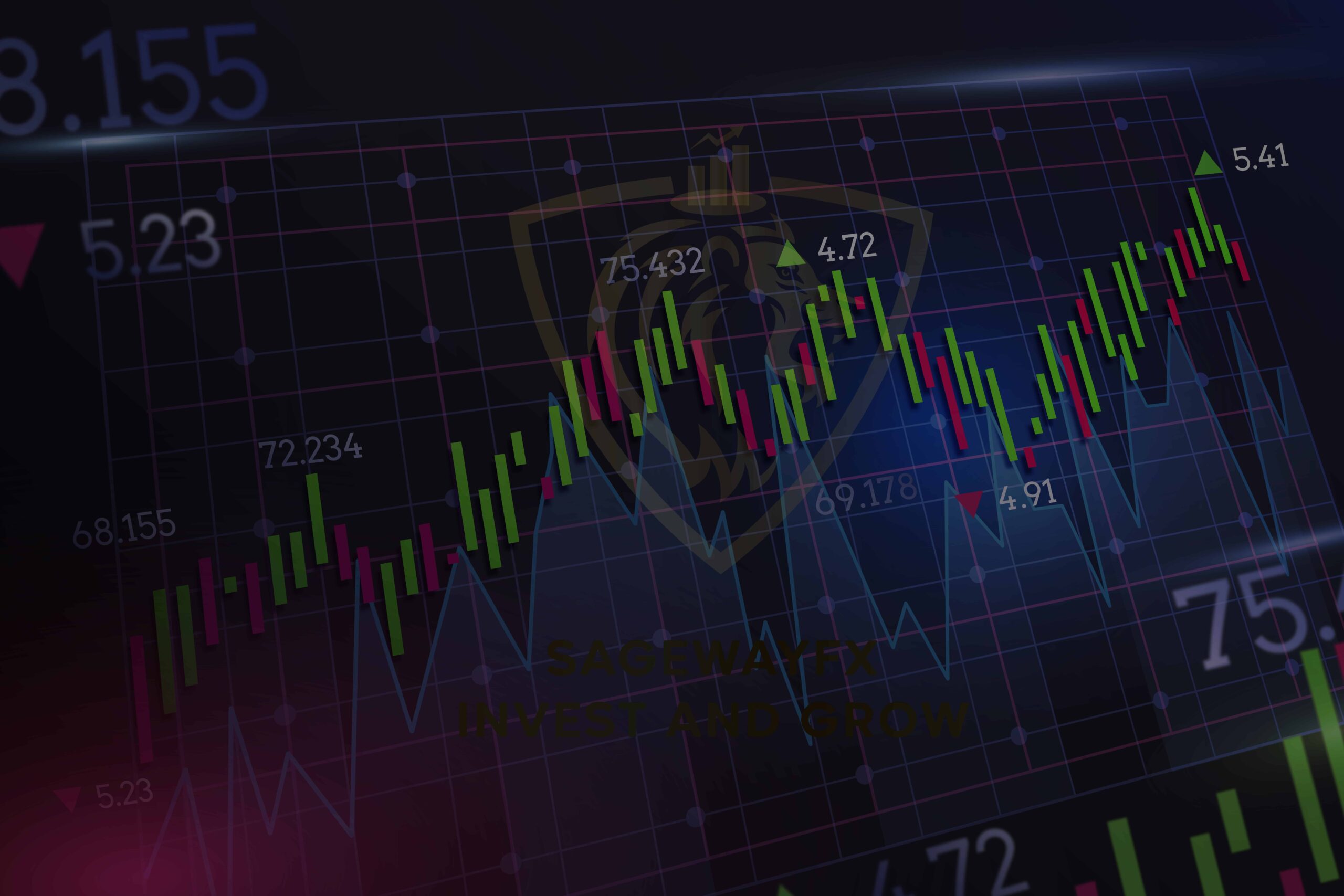 Tradium Limited – INVEST ADN GROW